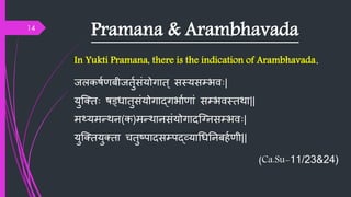 ASATKARYA & ARAMBHAVADA | PDF