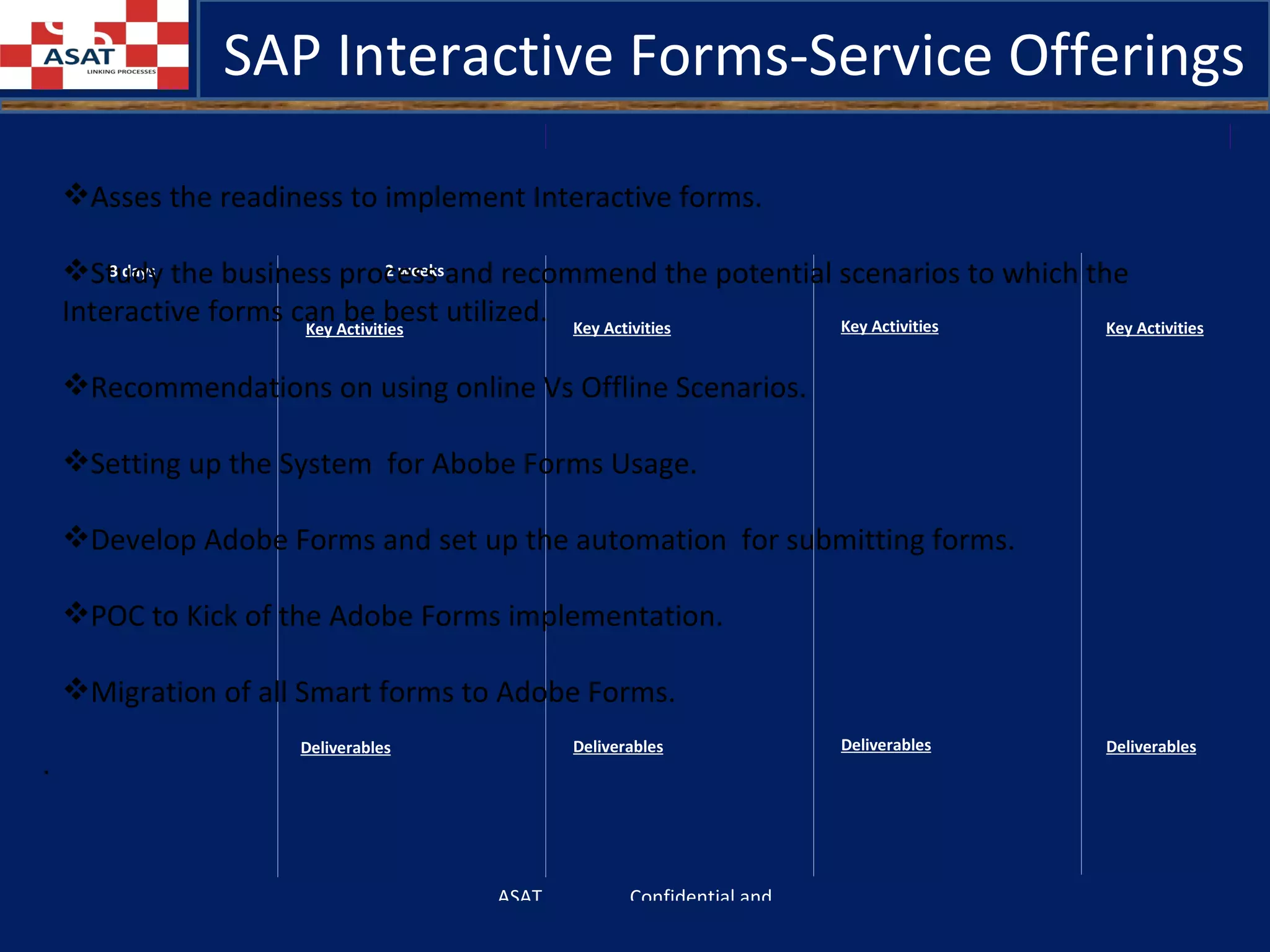 Asat Overview V1.0 | PPT