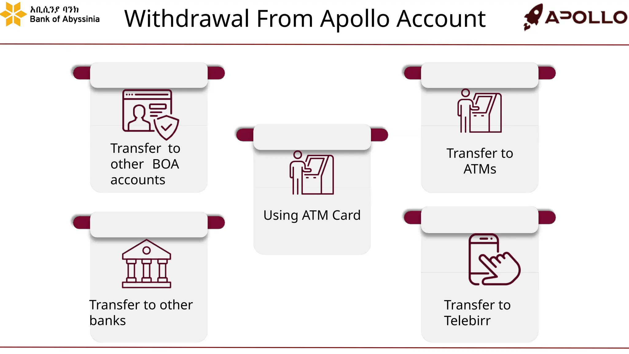 ASA for Ngo and gos staff Training.pptx