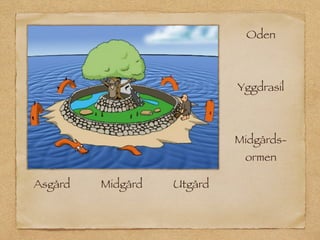 Asatron en kort presentation. | PDF