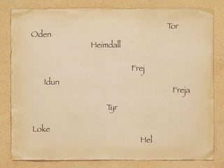 Asatron en kort presentation. | PDF