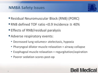 Neuromuscular Blocking Agent Monitoring with Stimpod NMS 450 ...