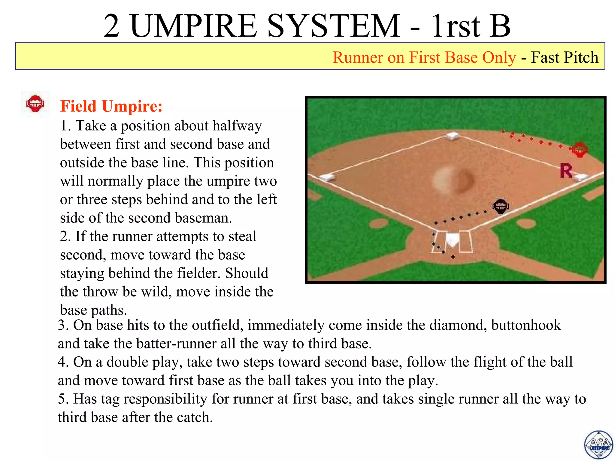 Asa umpire 1-_2_umpire_training | PPS