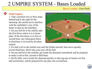 Asa umpire 1-_2_umpire_training | PPS