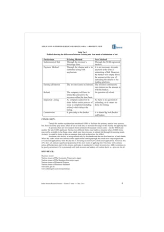 Application Supported by Blocked Amount - A Bird Eye view | PDF