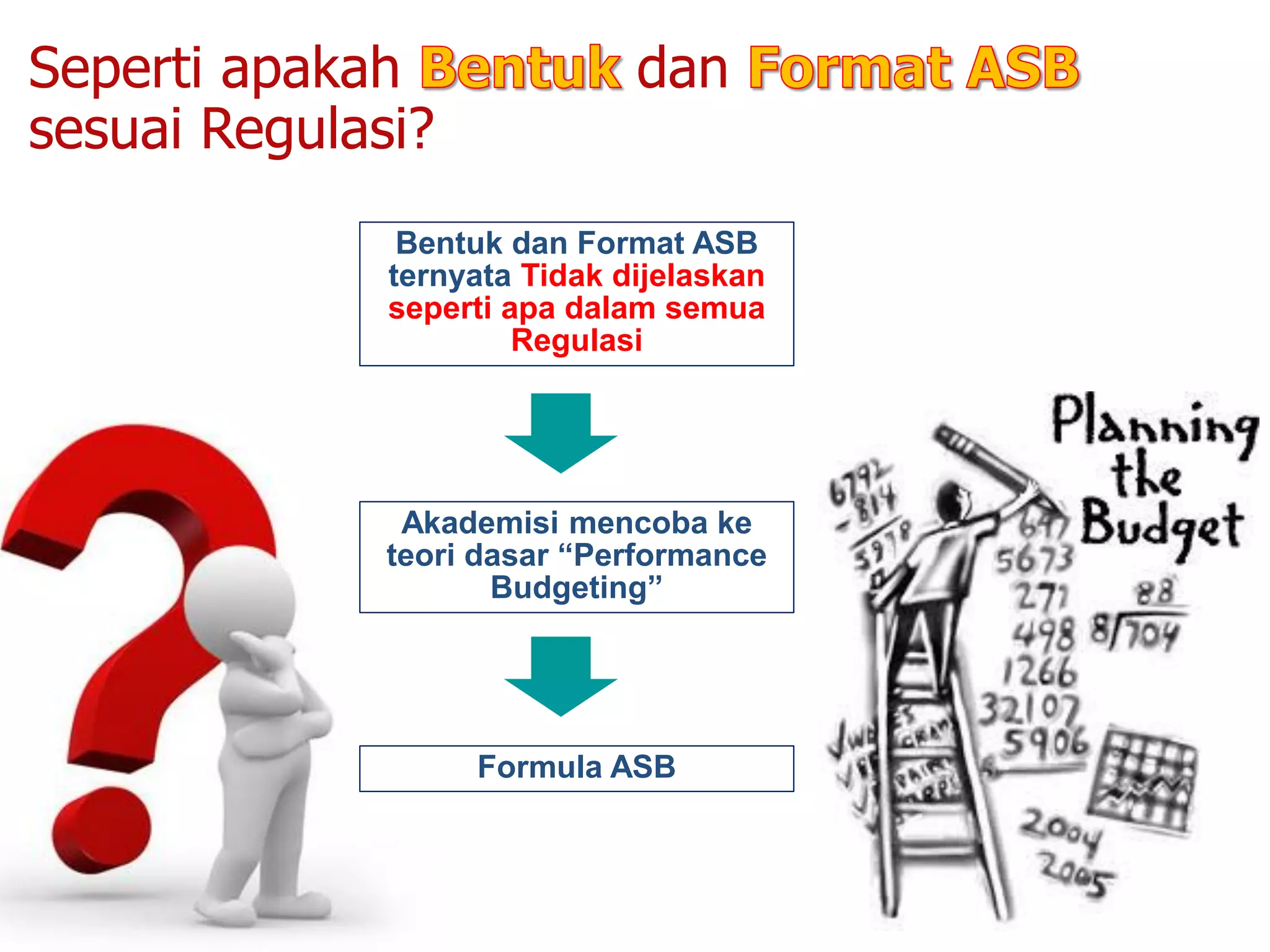ASB dalam Perencanaan dan Penganggaran | PDF