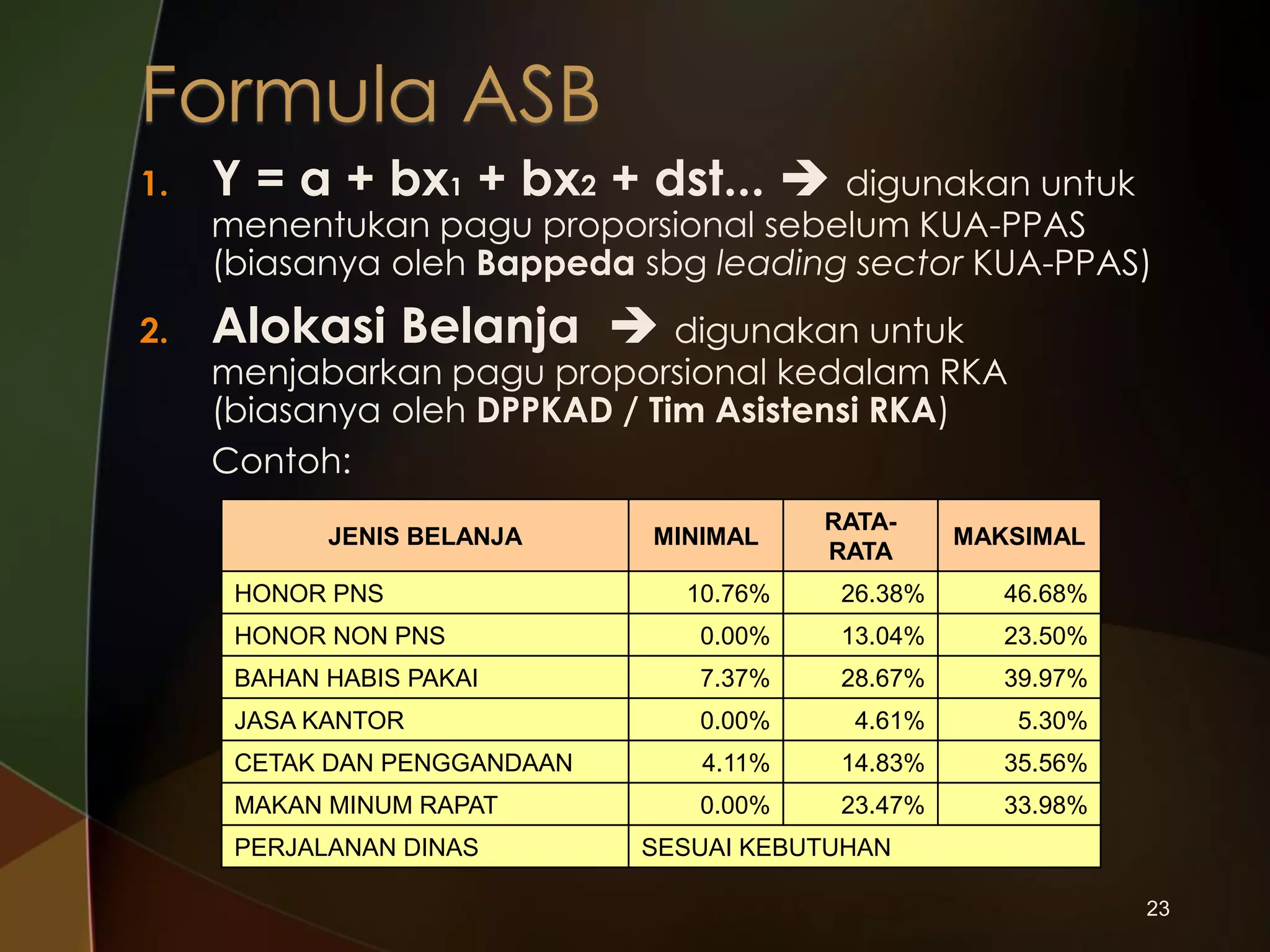 ASB dalam Perencanaan dan Penganggaran | PDF