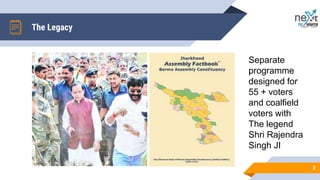 Anup Singh, kumar Jaymangal Bermo | PPTX | Elections | Politics