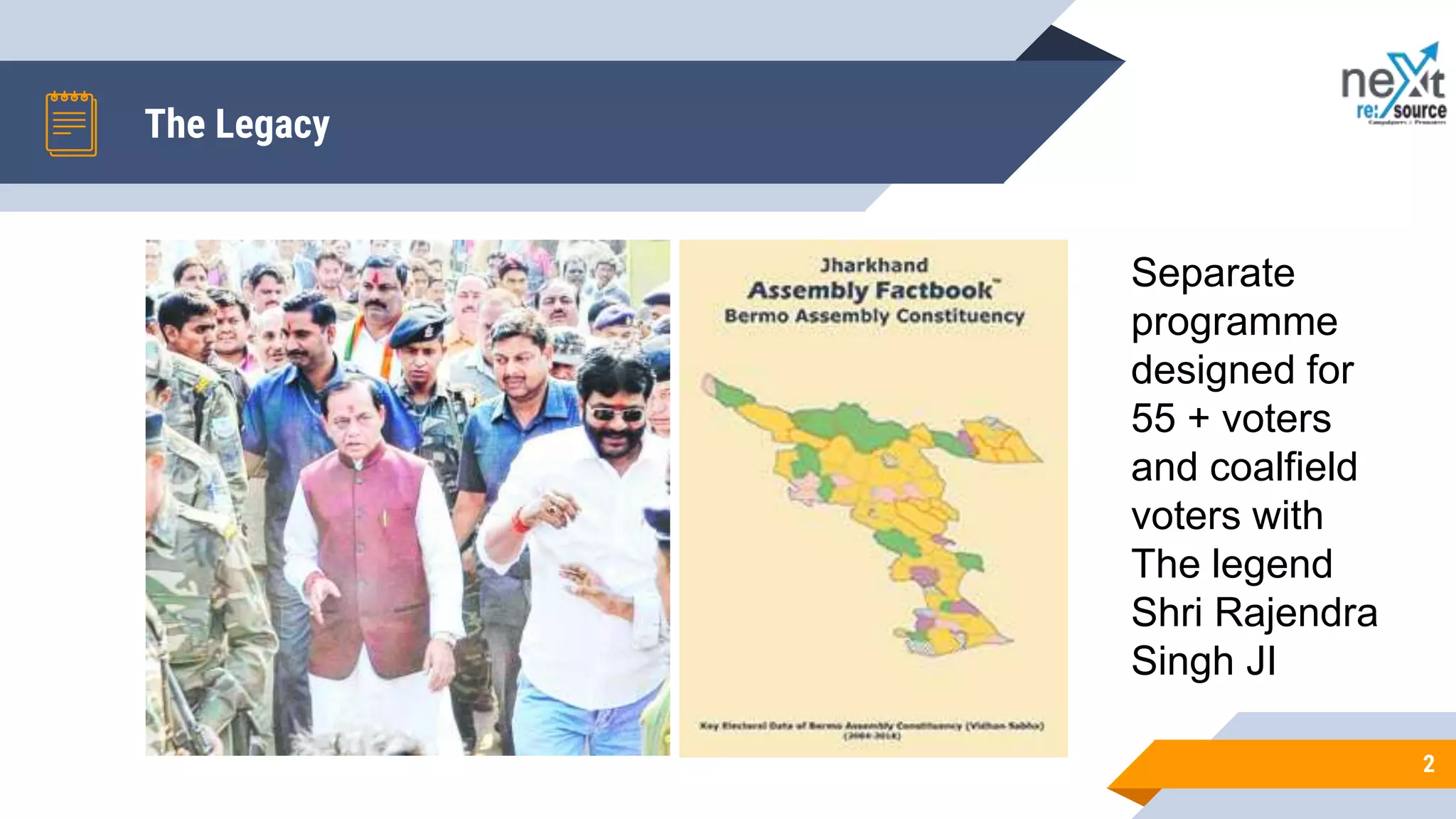 Anup Singh, MLA candidate Bermo Jharkhand | PPTX