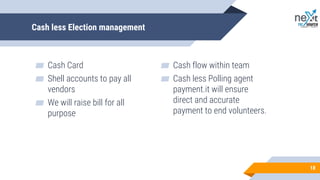 Anup Singh, MLA candidate Bermo Jharkhand | PPTX