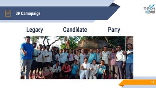 Anup Singh, MLA candidate Bermo Jharkhand | PPTX