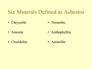 Asbestos: An Overview | PPT