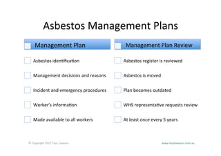 Asbestos A Practical Guide to Your Responsibilities Under New Work ...