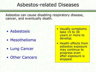 Asbestos | PPT