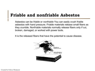Asbestos Awareness | PPT