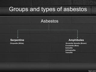 Asbestos awareness | PPT
