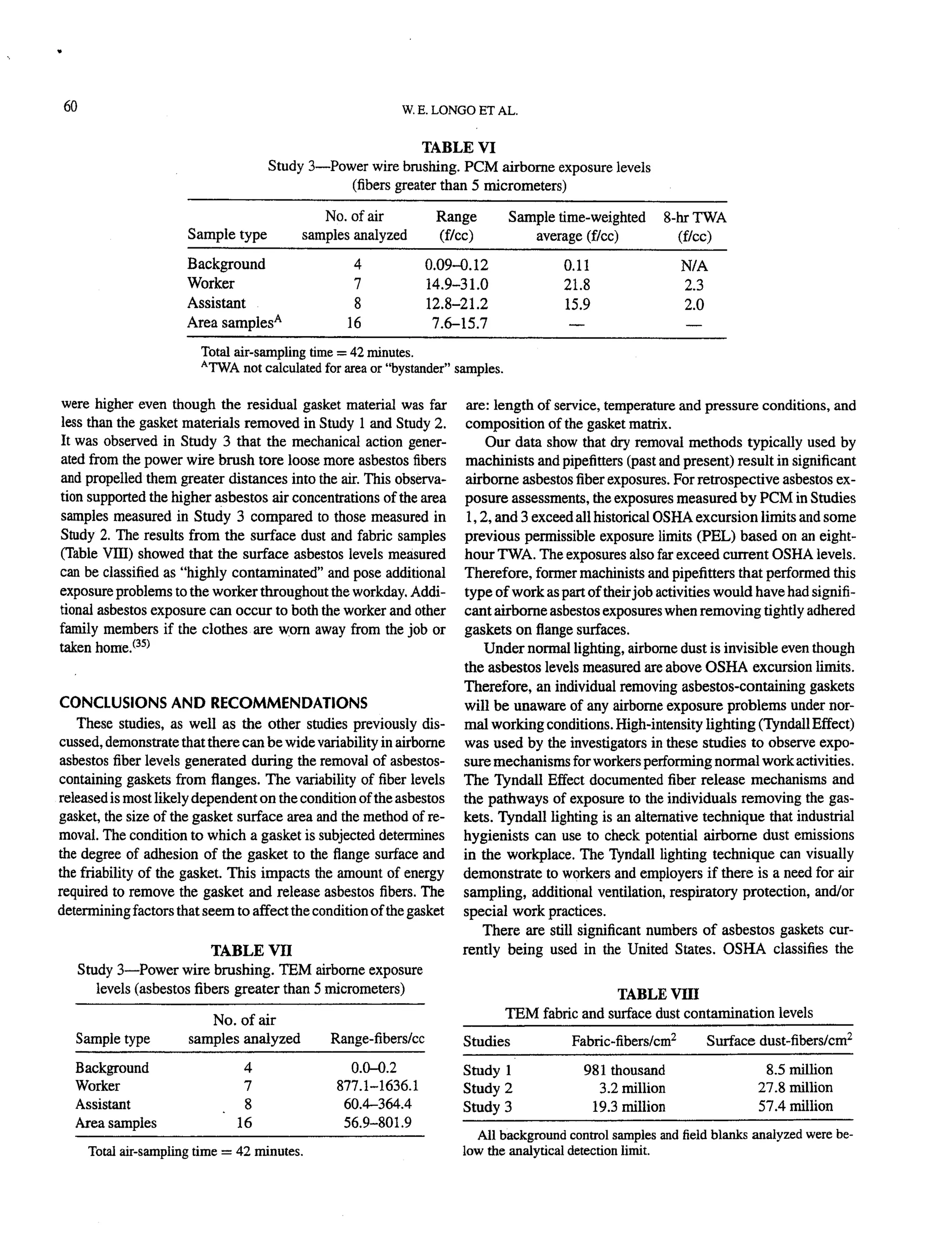 Asbestos Gasket usage causing mesothelioma | PDF