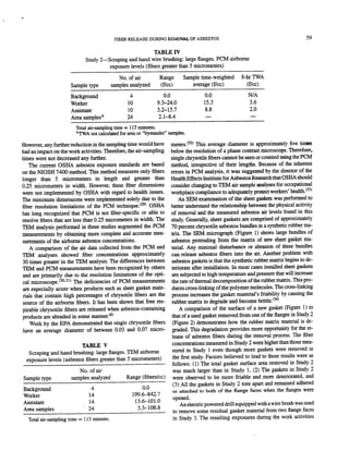 Asbestos Gasket usage causing mesothelioma | PDF
