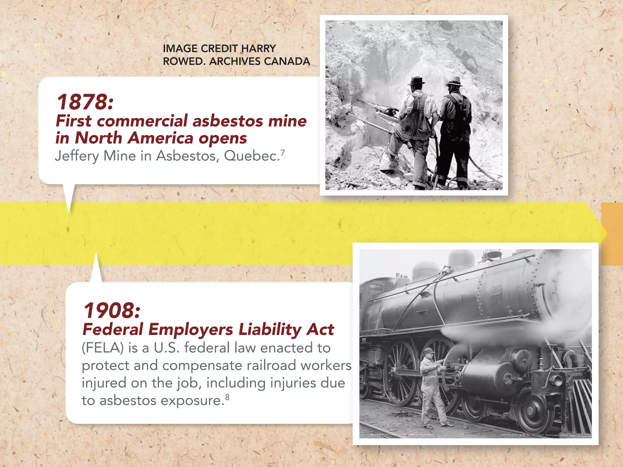 The History of Asbestos | PDF