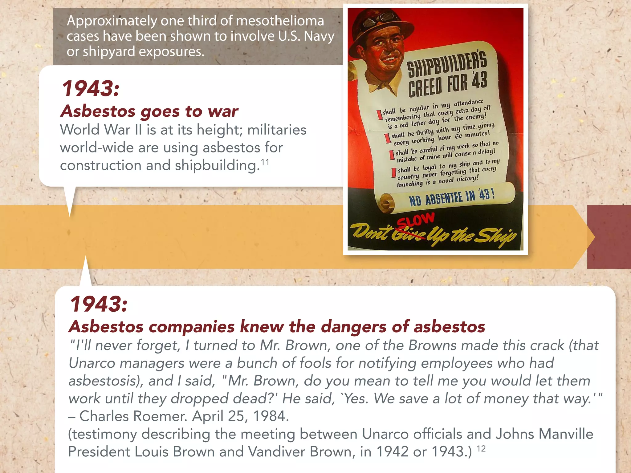 The History of Asbestos | PDF