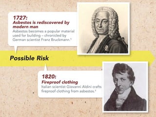 The History of Asbestos | PDF
