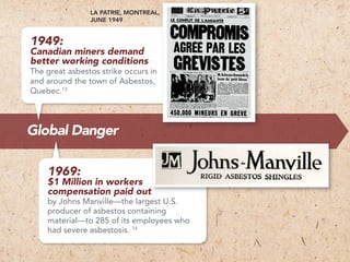 The History of Asbestos | PDF