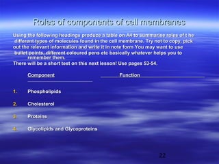 As biology cell membranes colstons | PPT
