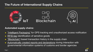 Road to Secure and Intelligent Customs | PPT