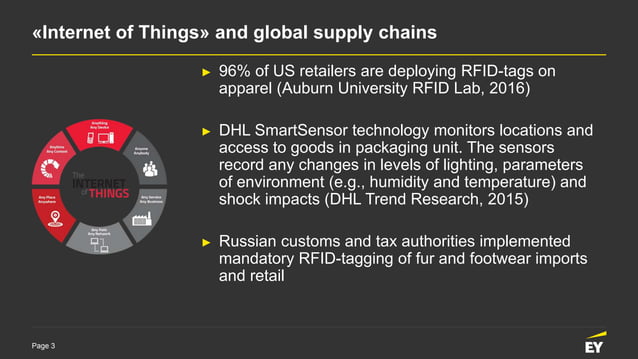 Road to Secure and Intelligent Customs | PPT