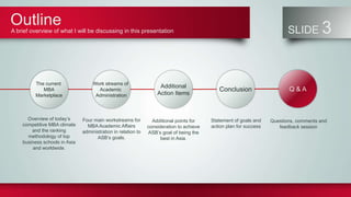 Asia School of Business-MBA Academic Affairs Presentation | PPTX