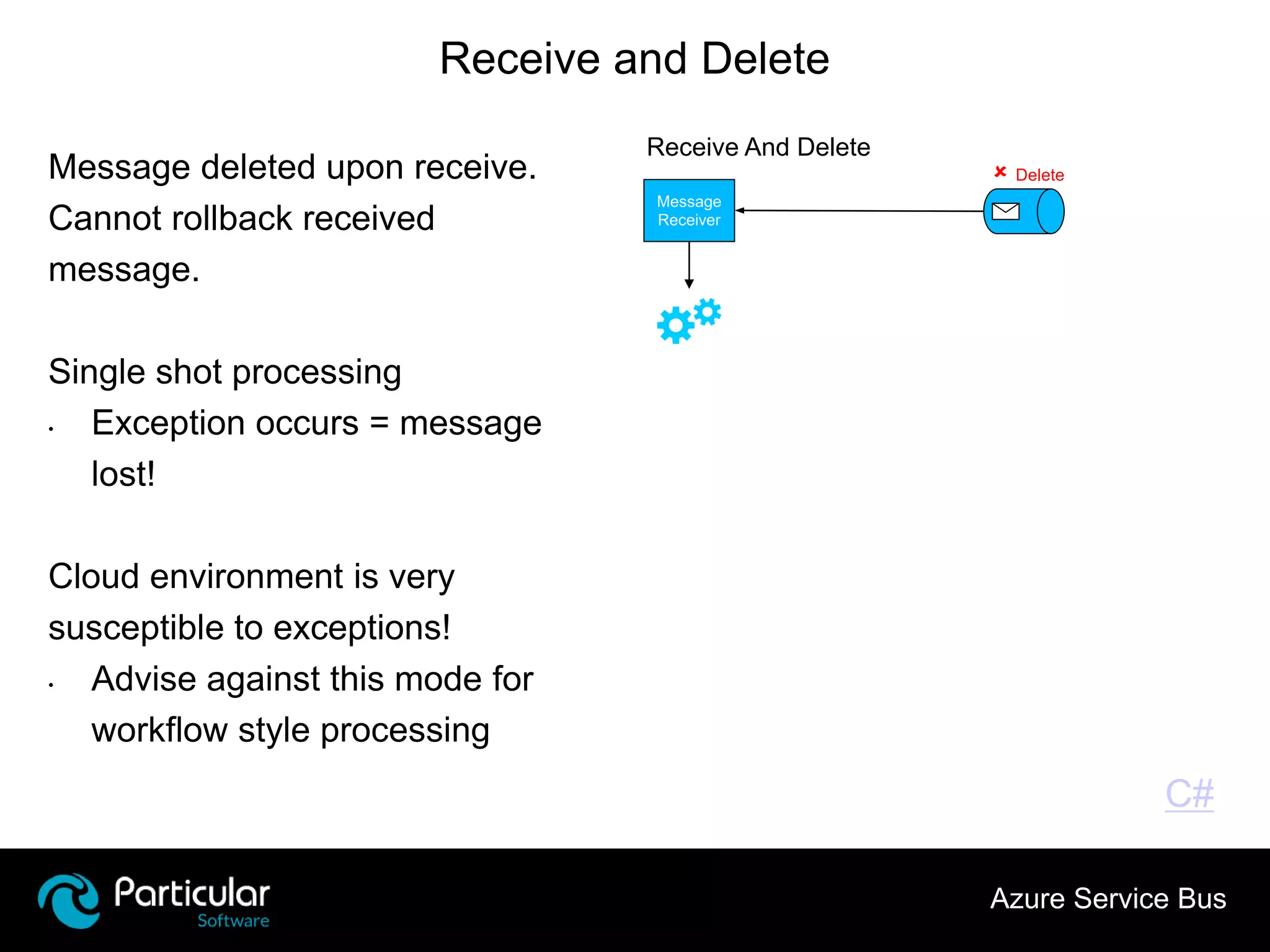 Making communication across boundaries simple with Azure Service Bus | PPTX | Cloud Computing ...