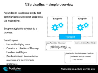 Making communications across boundaries simple with NServiceBus | PPT