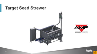 Asb 2019 IBIE review | PPT