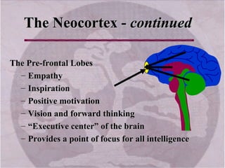 Leading With Heart: Incorporate Emotional Intelligence Into Your ...