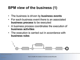 How to simplify the evolution of business process lifecycles | PPT