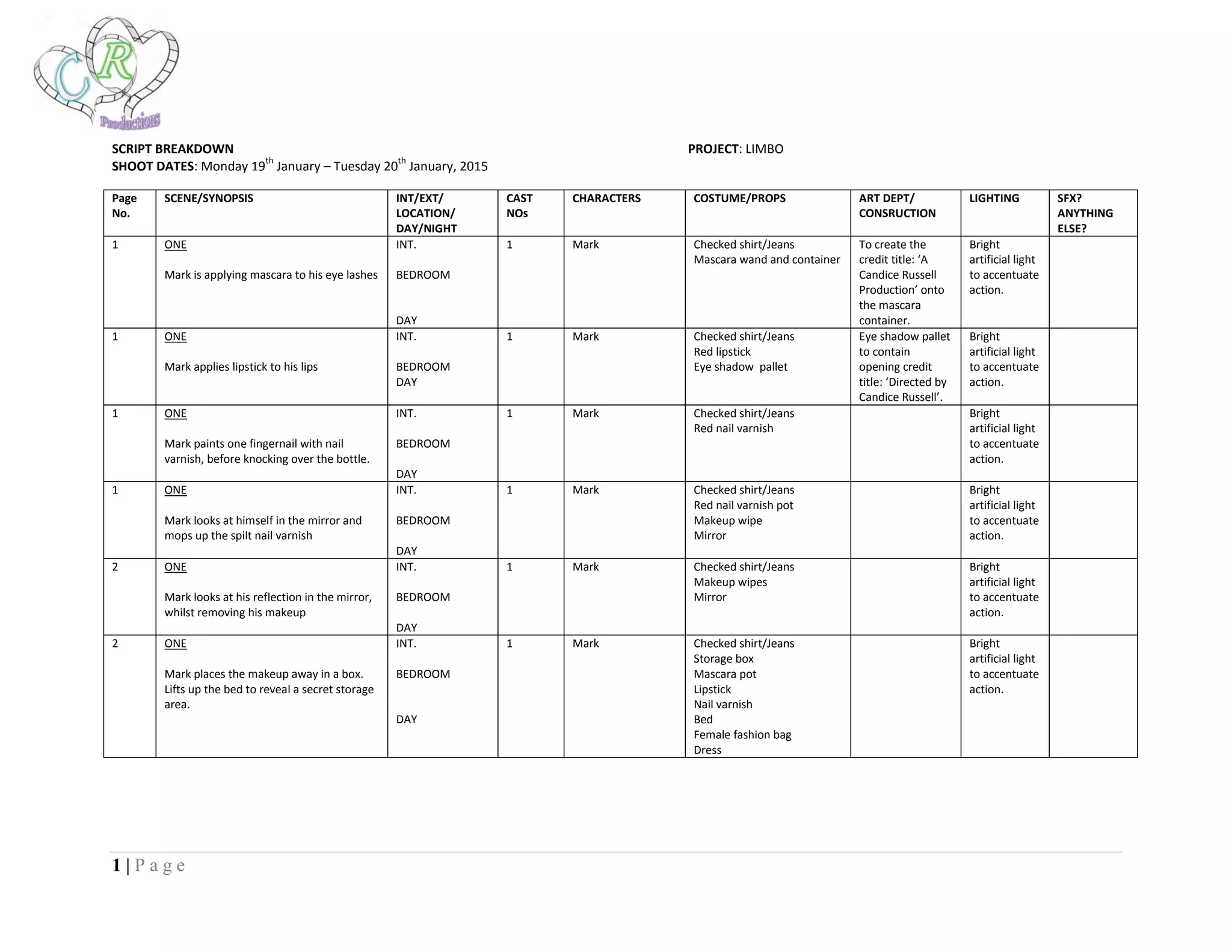Breakdown sheet | PDF | Makeup and Accessories | Beauty