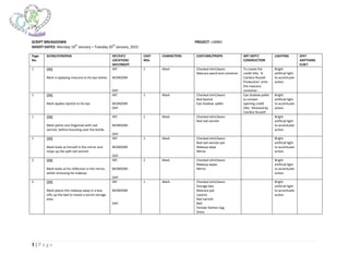 Breakdown sheet | PDF | Makeup and Accessories | Beauty