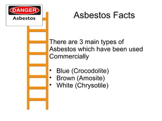 Asbestos facts | PPT