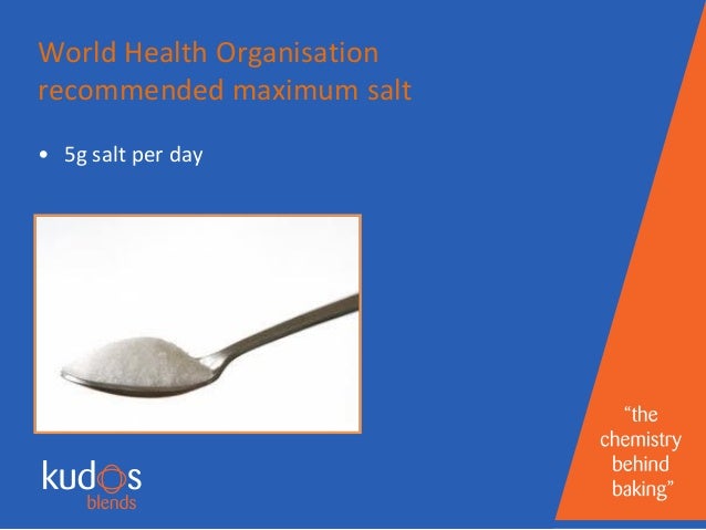 Salt Reduction