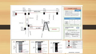 FIBER OPTIC PROJECT AS-BUILT DRAWING (ABD) | PDF
