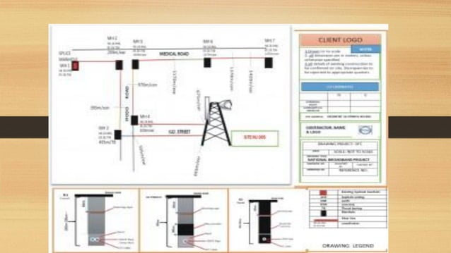 FIBER OPTIC PROJECT AS-BUILT DRAWING (ABD) | PDF | Geography | Science