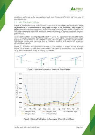 As Built Energy Yield Assesment - A Risk Mitigation Approach | PDF