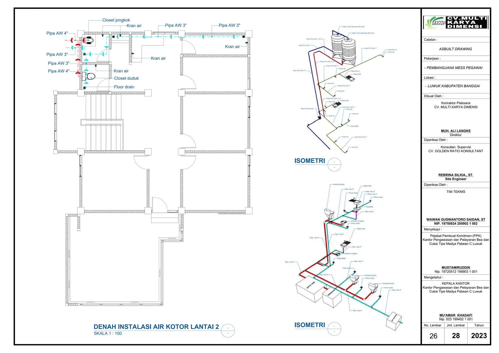 (gambar kerja untuk perencenaan bangunan | PDF
