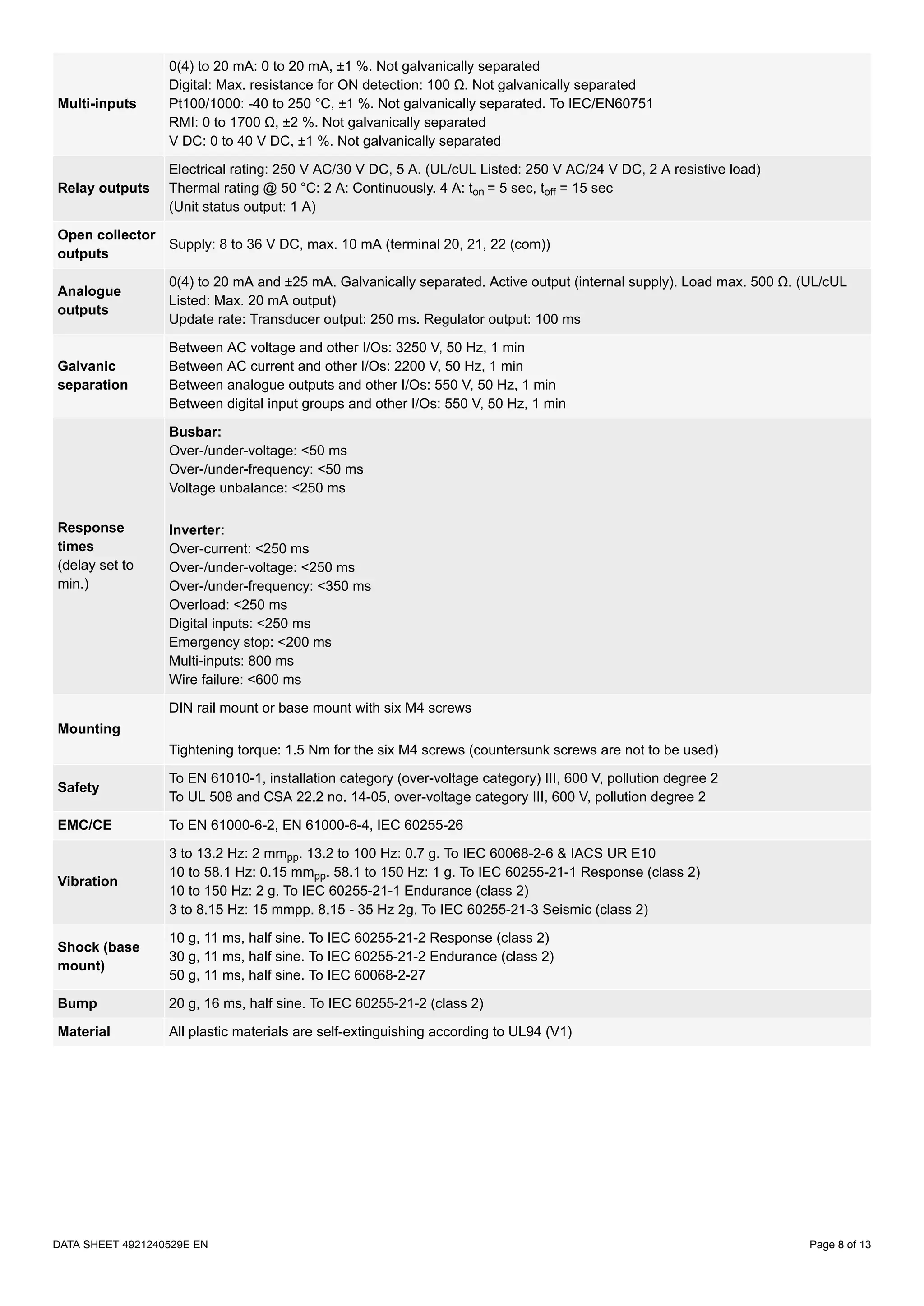 Asc 4 data sheet 4921240529 uk (1) | PDF