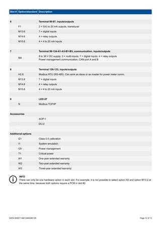 Asc 4 data sheet 4921240529 uk (1) | PDF