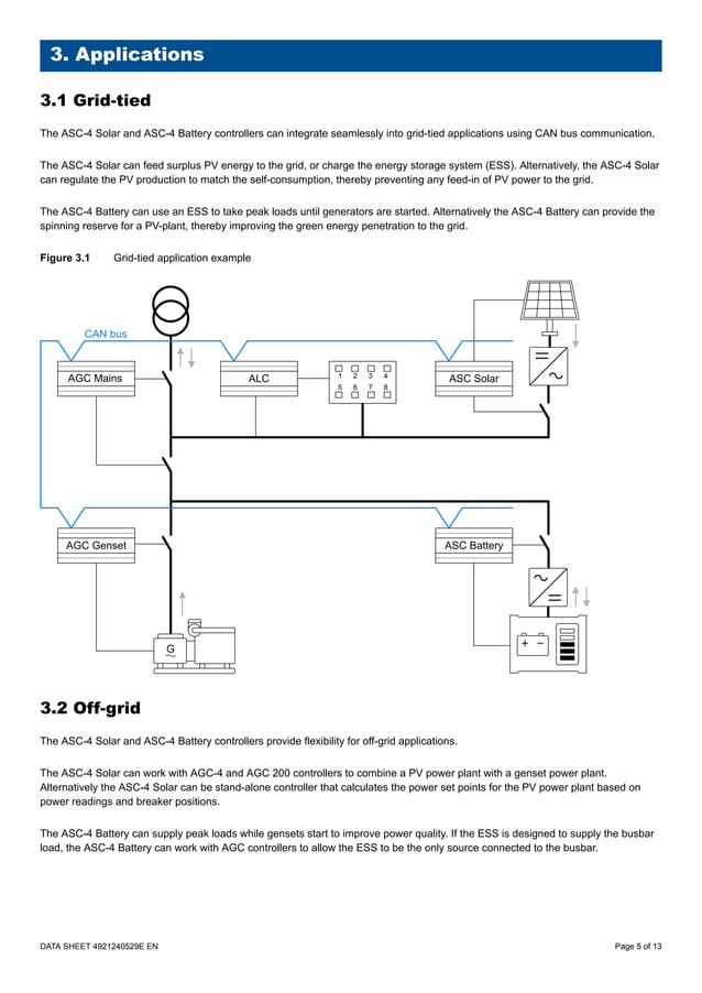Asc 4 data sheet 4921240529 uk (1) | PDF