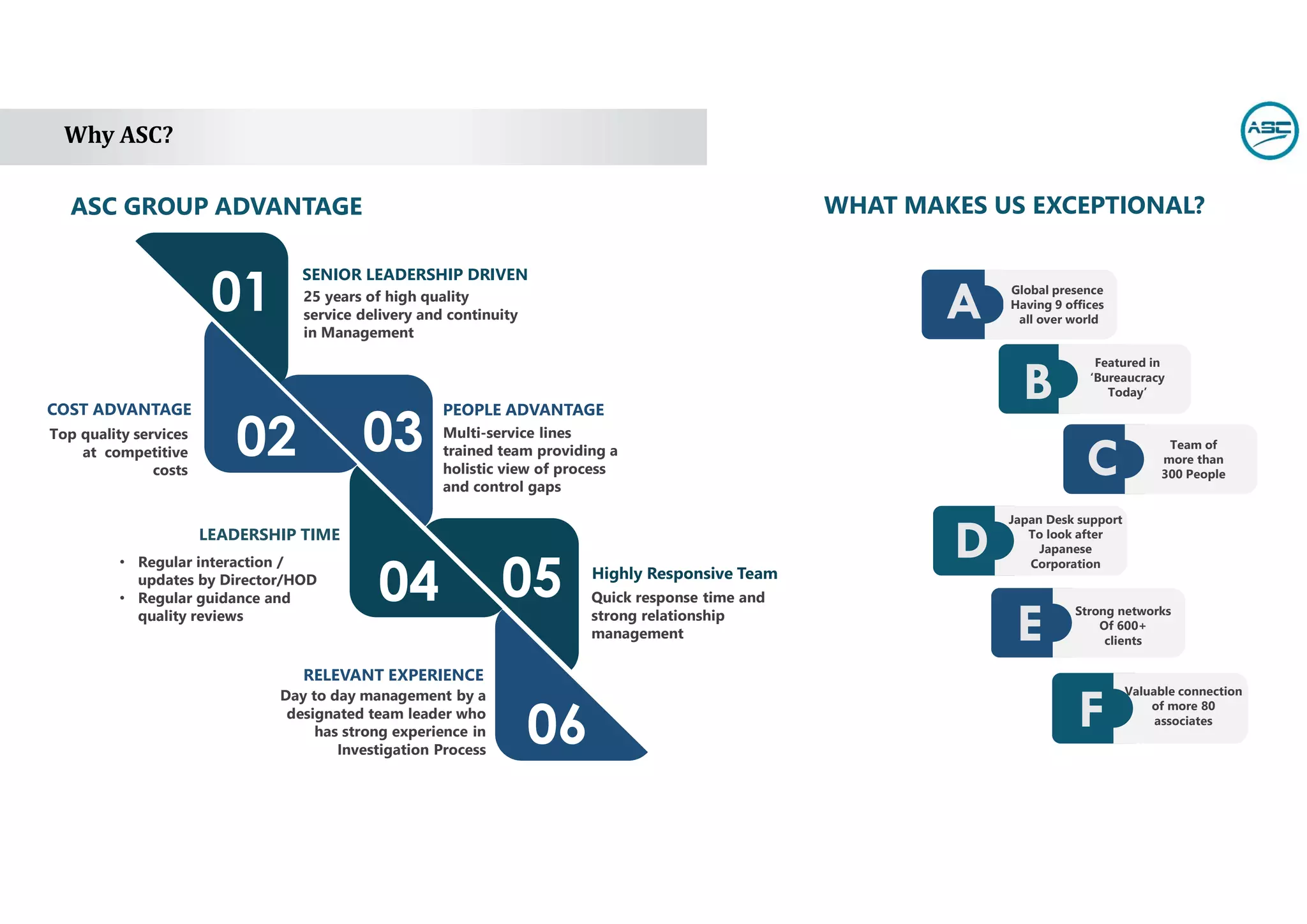 ASC - Classification of micro small and medium enterprises (MSME ...