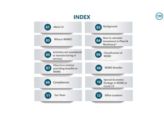 ASC - Classification of micro small and medium enterprises (MSME ...