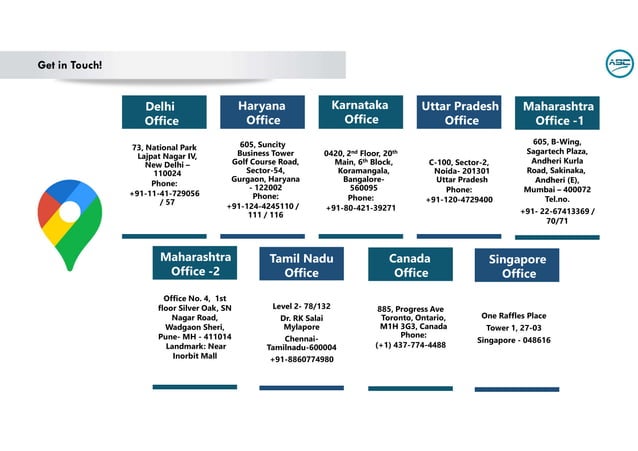 ASC - Classification of micro small and medium enterprises (MSME ...