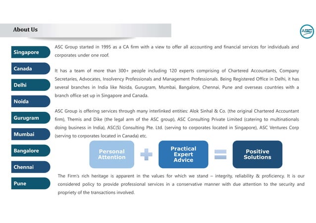 ASC - Classification of micro small and medium enterprises (MSME ...